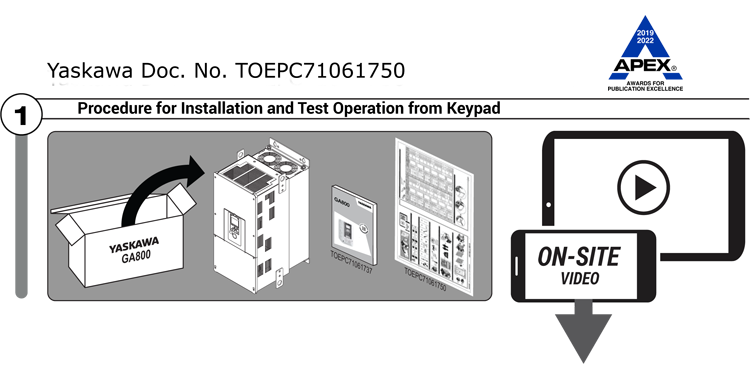 GA800 AC Drive Quick Setup Procedure and ON-SITE Videos for ...